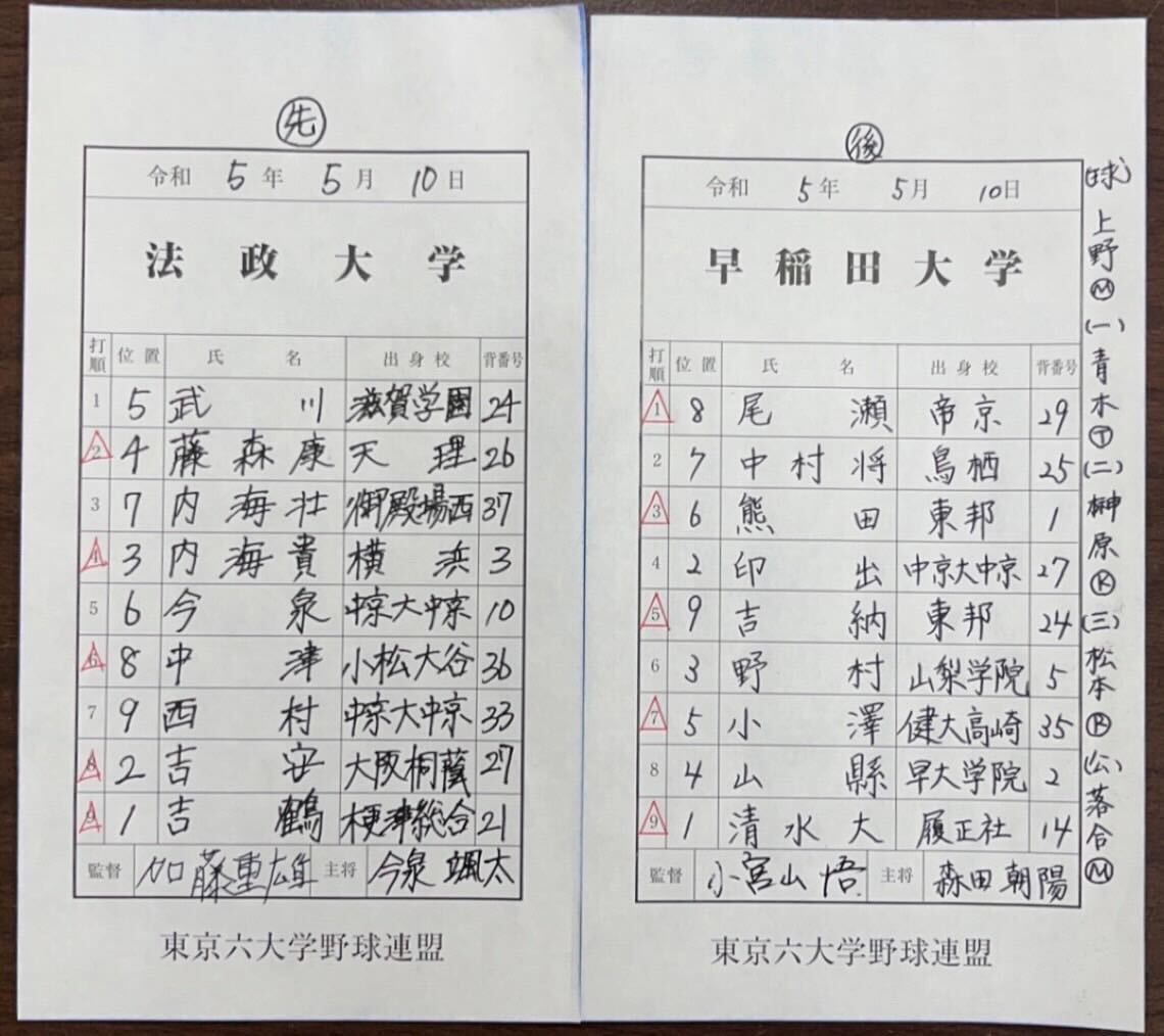 BIG6.TV on Twitter: "【GAME1 法大 - 早大】 スタメン&ベンチ入りメンバー 法大 #吉鶴翔瑛(③木更津総合)、早大 #清水大成(④履正社)が先発！ 📺LIVE視聴は ...