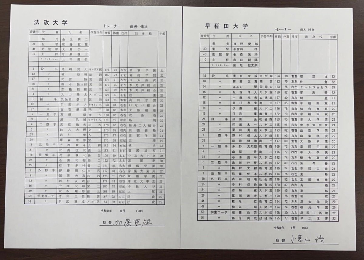 BIG6.TV on Twitter: "【GAME1 法大 - 早大】 スタメン&ベンチ入りメンバー 法大 #吉鶴翔瑛(③木更津総合)、早大 #清水大成(④履正社)が先発！ 📺LIVE視聴は ...