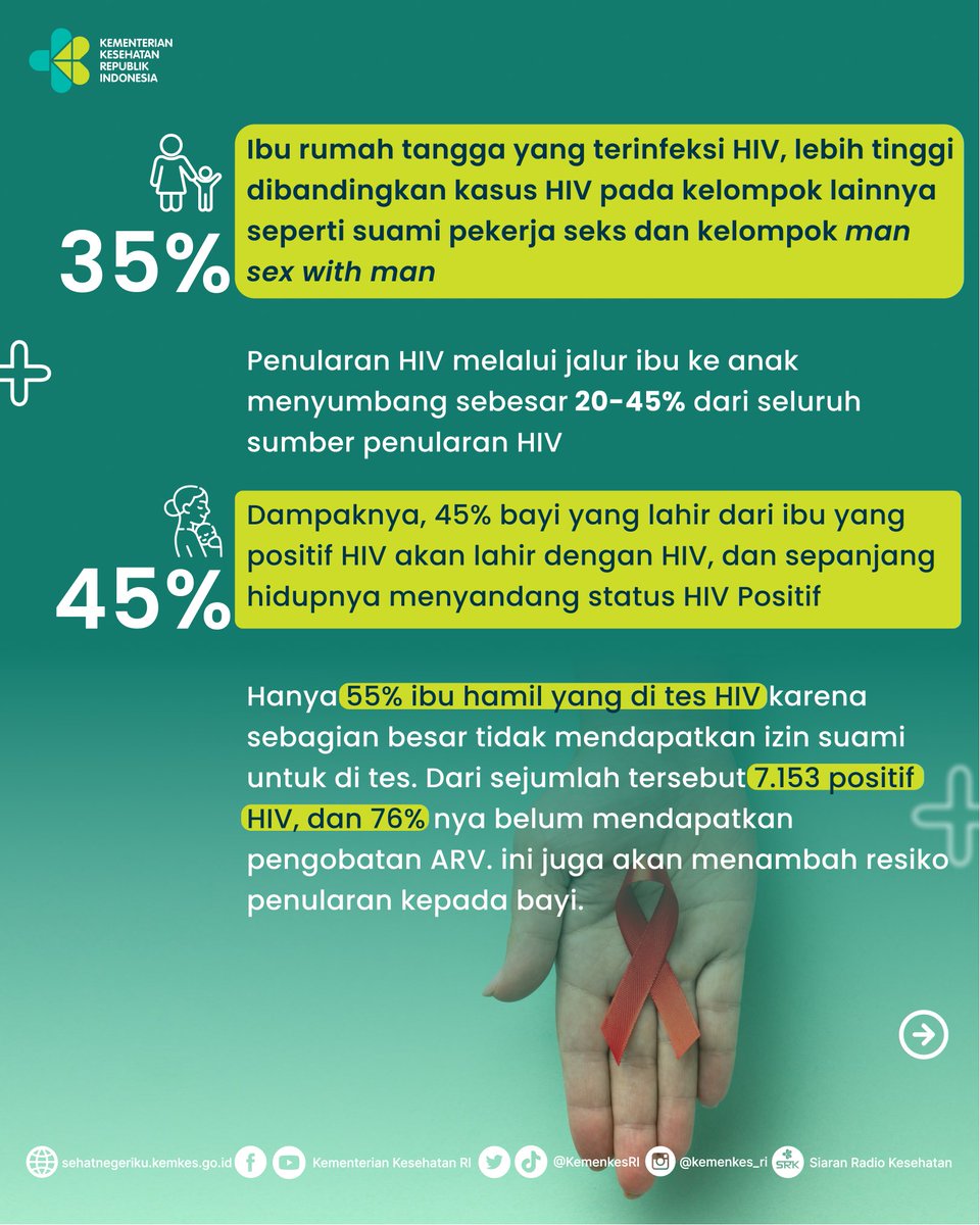 Kementerian Kesehatan Ri On Twitter Hi Healthies Kasus Penyakit