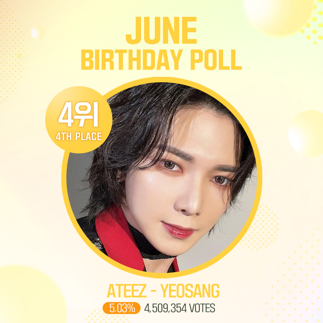 팬투(FANTOO) on Twitter: "[📢] 6월 #생일투표 결과 (June #BirthdayPoll Results) 4️⃣ #ATEEZ #여상 (#YEOSANG ...