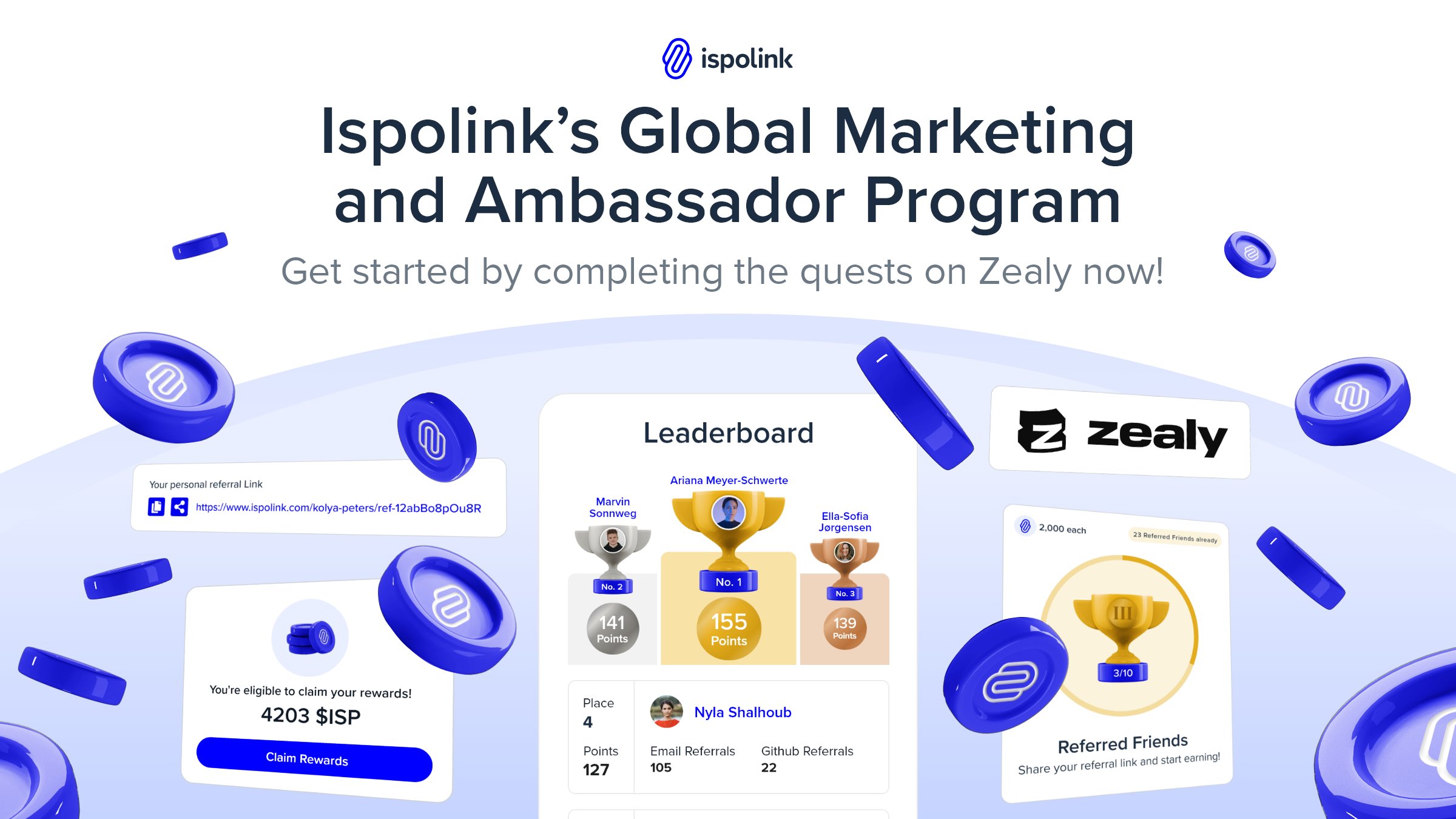 Alpha Altfolio (@AlphaAltfolio) / Twitter