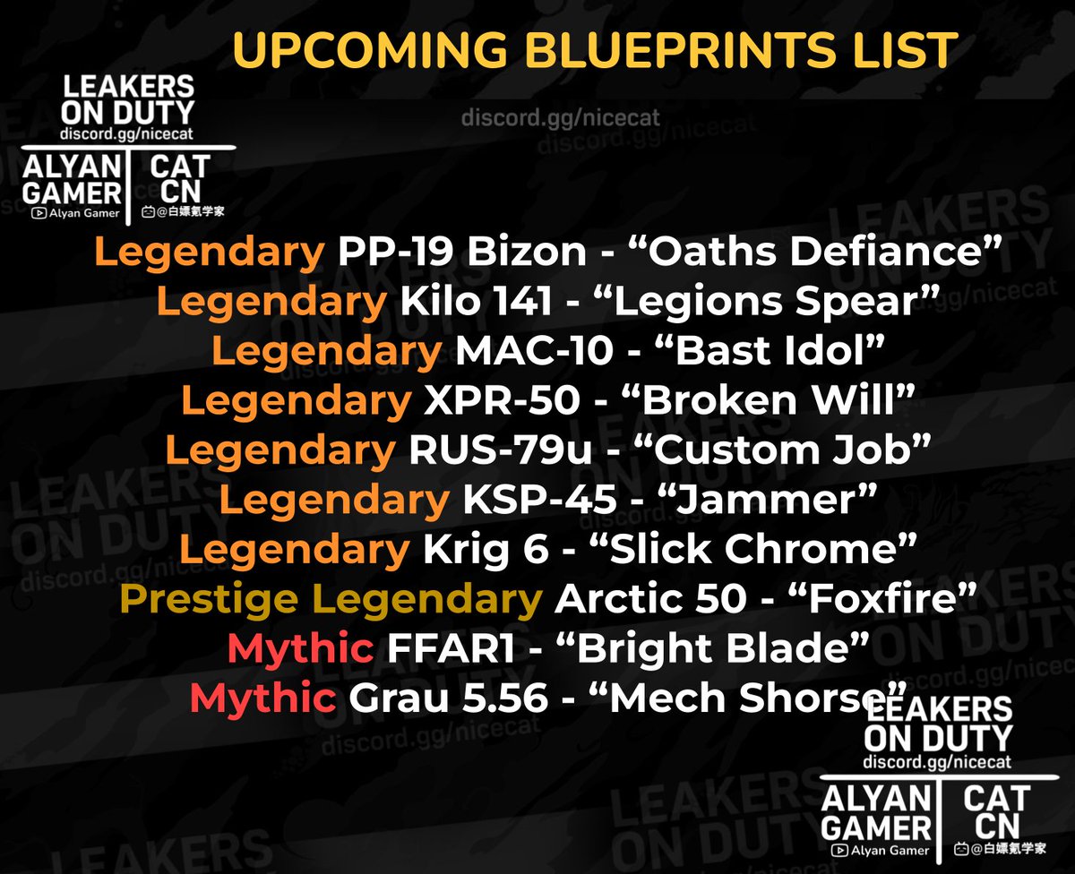 Leakers On Duty on Twitter: "Upcoming Legendary and Mythic Blueprints. Note that blueprint names ...