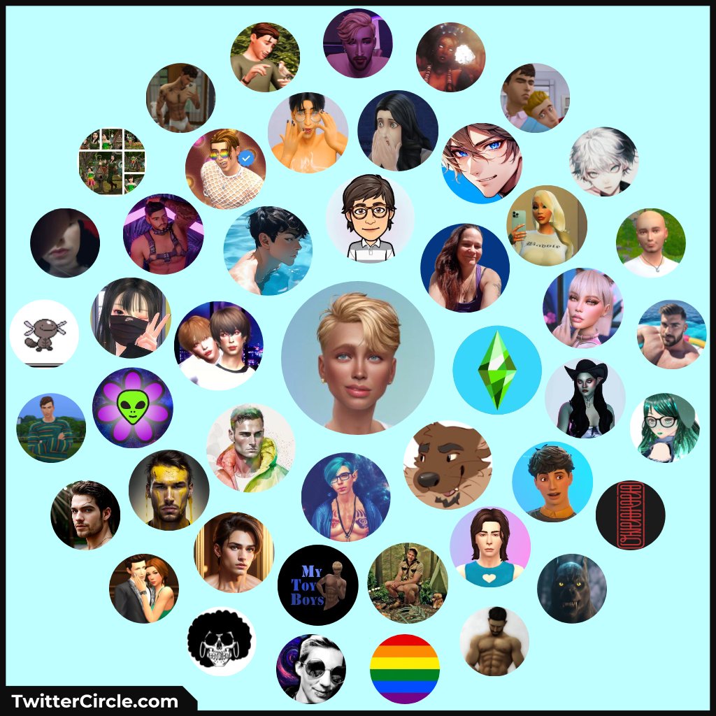 Beau on Twitter: "My Twitter Interaction Circle generated by http://TwitterCircle.com 🥇 ...