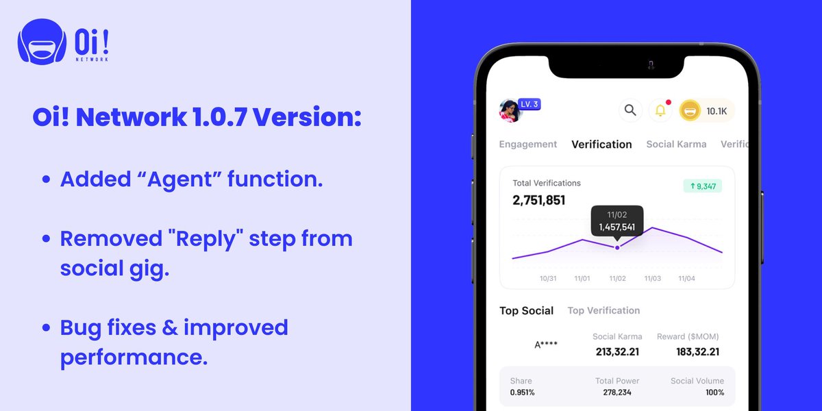 Oi! Network Indonesia on Twitter: "🆕 #OiNetwork Versi 1.0.7 Pembaruan Baru: 👨‍🚀 Menambahkan ...