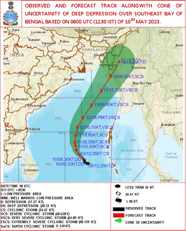 India Meteorological Department on Twitter: "Deep depression lay centered near lat 9.1 deg N and ...