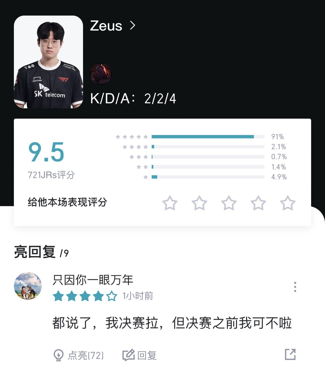 LoL Context-Chan on Twitter: "All the most liked Hupu comments for Zeus is about his non-finals ...