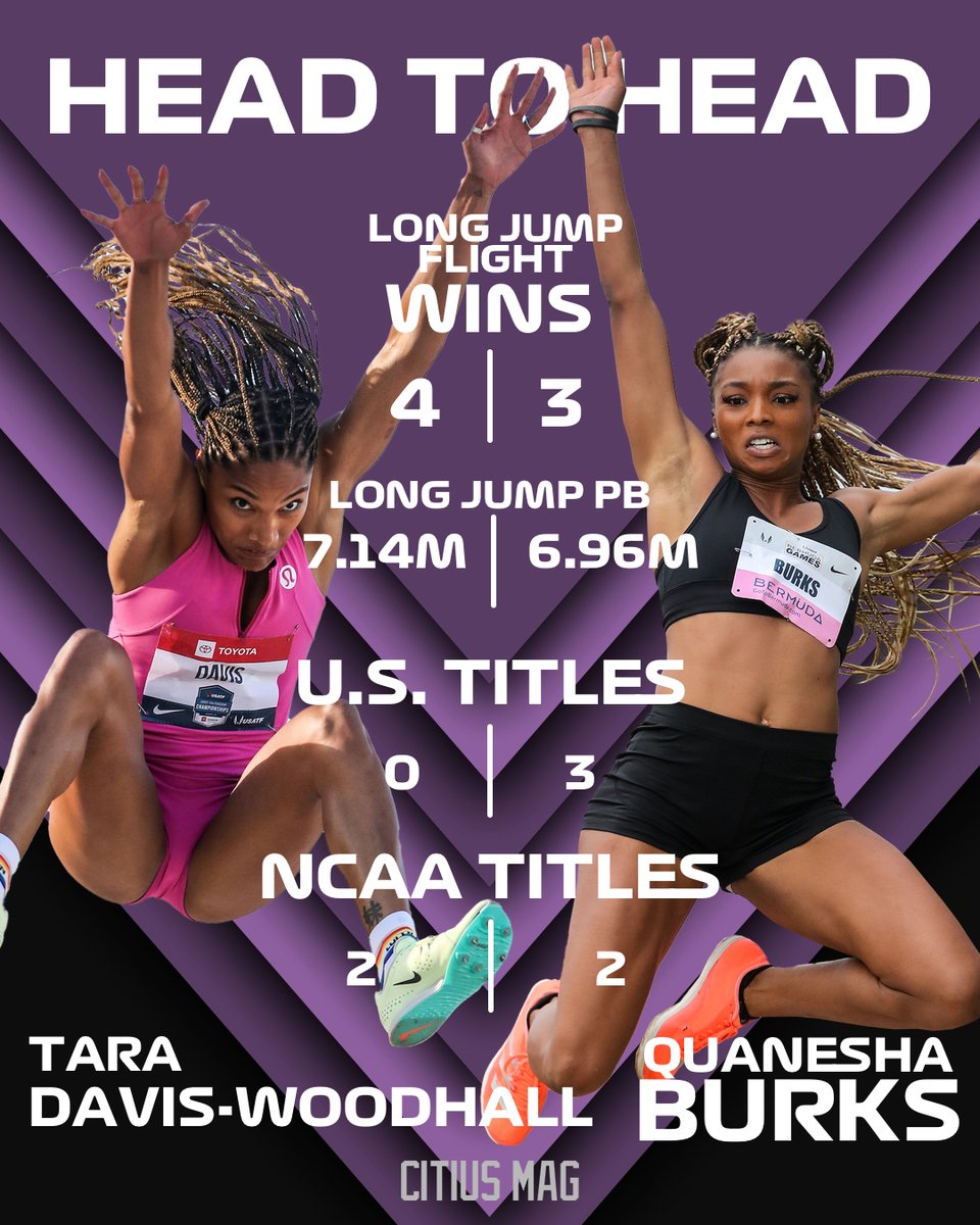 CITIUS MAG on Twitter: ""The 1-vs.-1 is not going to happen, but a showdown will be happening in ...