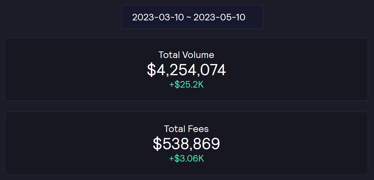 Buffer Finance 🐙 (@Buffer_Finance) / Twitter