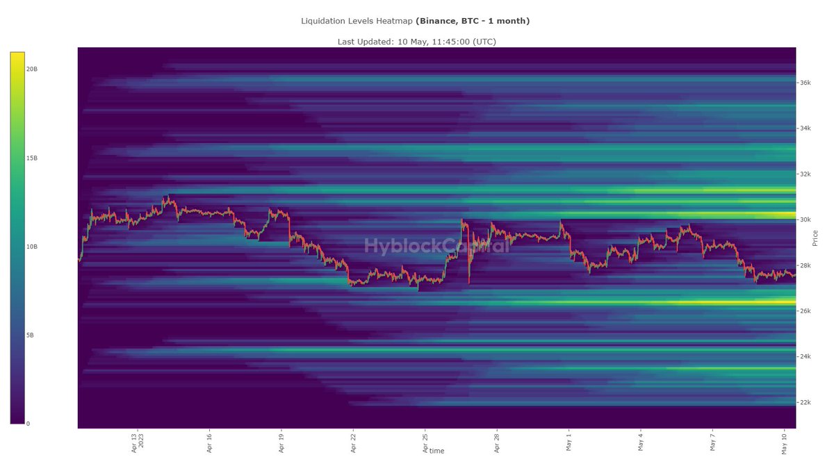 20 minutes until CPI figures come out Few key areas I will be keeping ...
