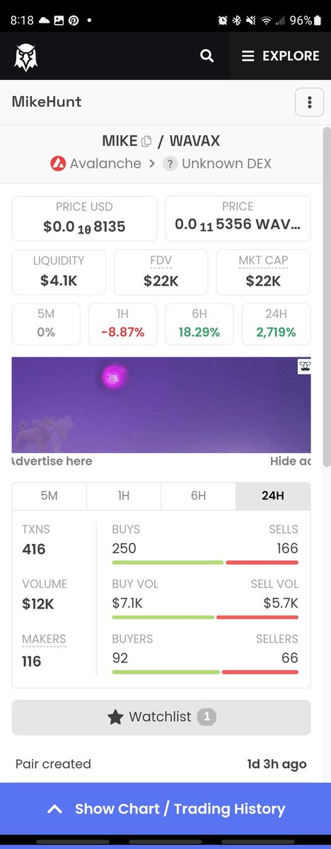 Mike Hunt on Twitter: "Attention! this giveaway is now worth over 90 #avax play your cards right ...