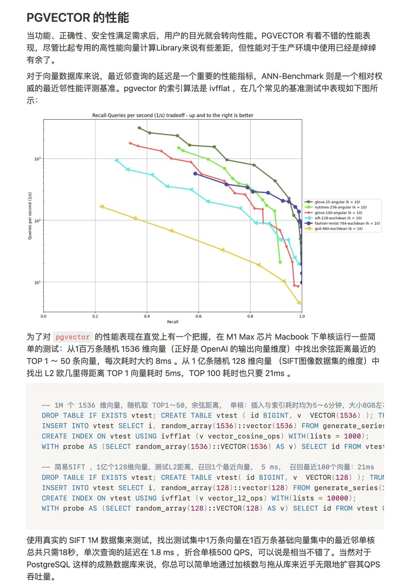 隔壁老王 On Twitter 写了一篇介绍向量数据库插件 Pgvector 的文章。其实向量数据库选型原则与普通数据库选型并无二致：一个 3045