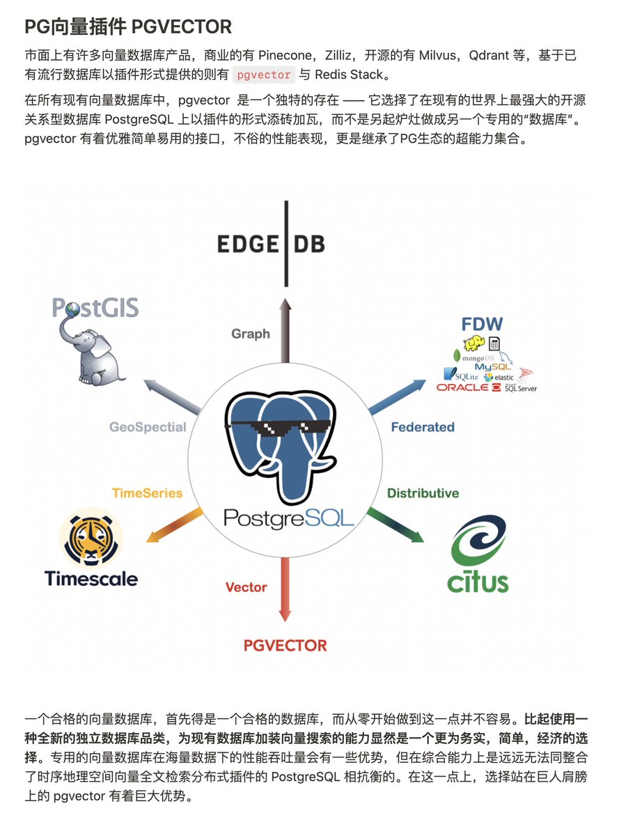 隔壁老王 On Twitter 写了一篇介绍向量数据库插件 Pgvector 的文章。其实向量数据库选型原则与普通数据库选型并无二致:一个合格的向量数据库,首先得是一个合格的数据库才行