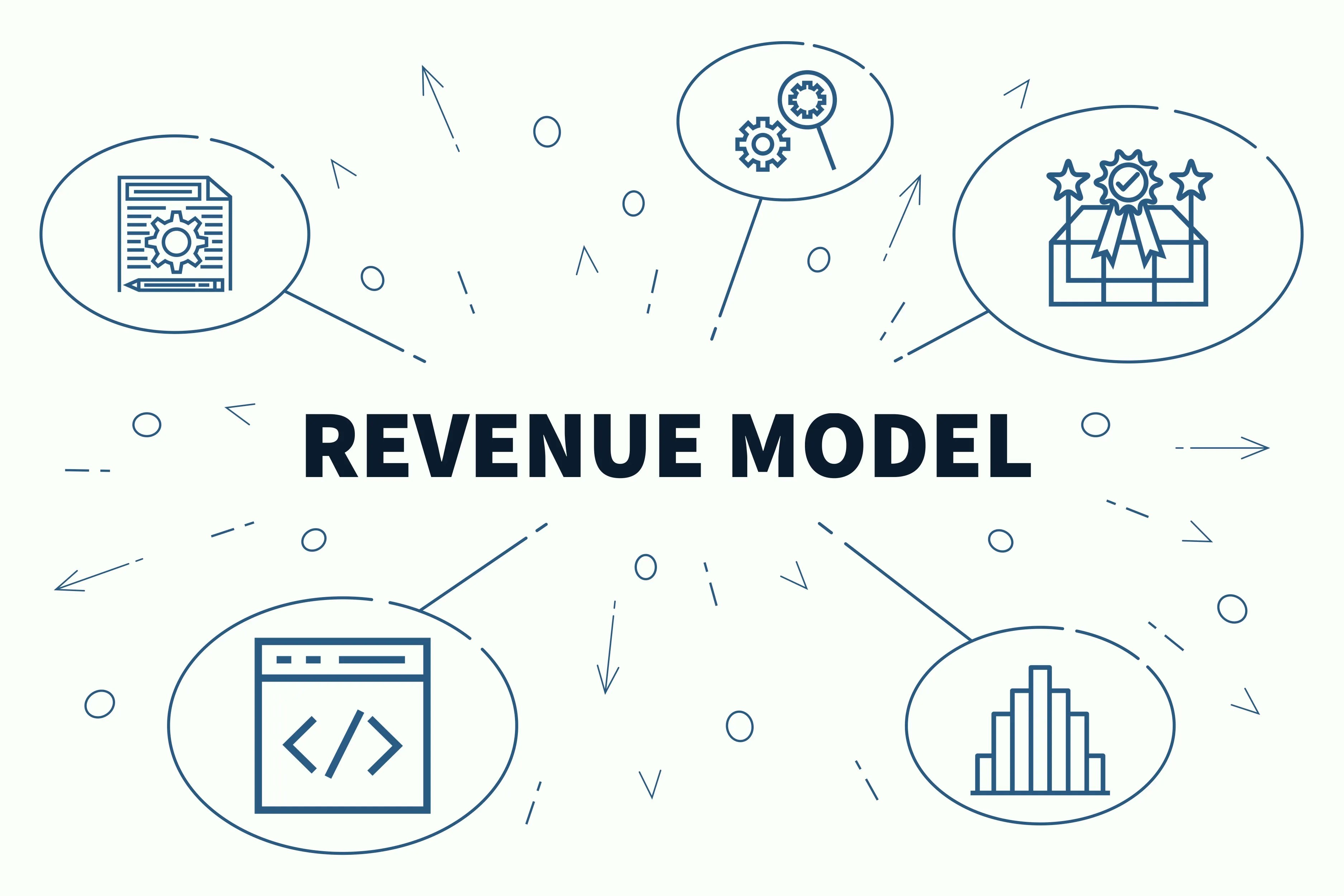 Panoptic Analytics (@rev_ops_guru) / Twitter