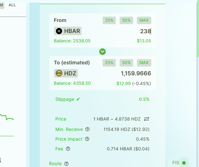 AncientPanda.hbar on Twitter: "Most people caught the early wave on these 2 projects, me? DIP ...