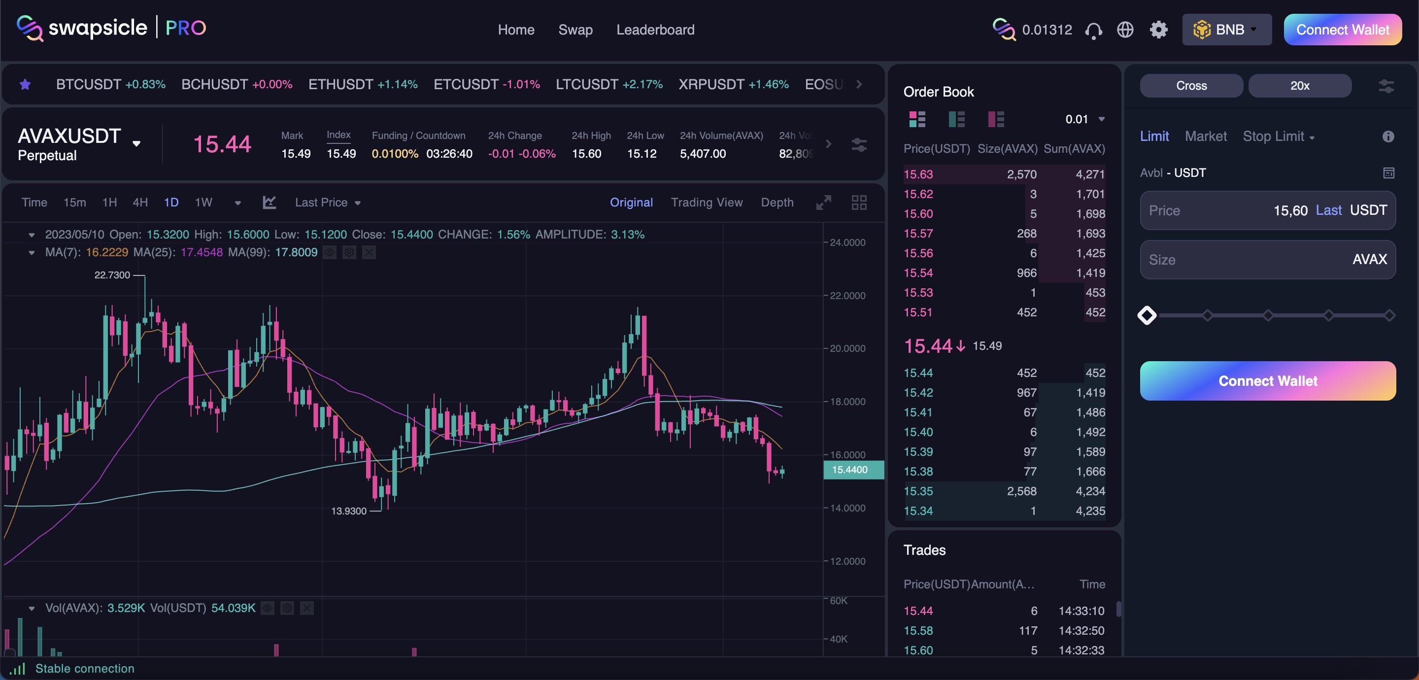 Swapsicle (@SwapsicleDEX) / Twitter