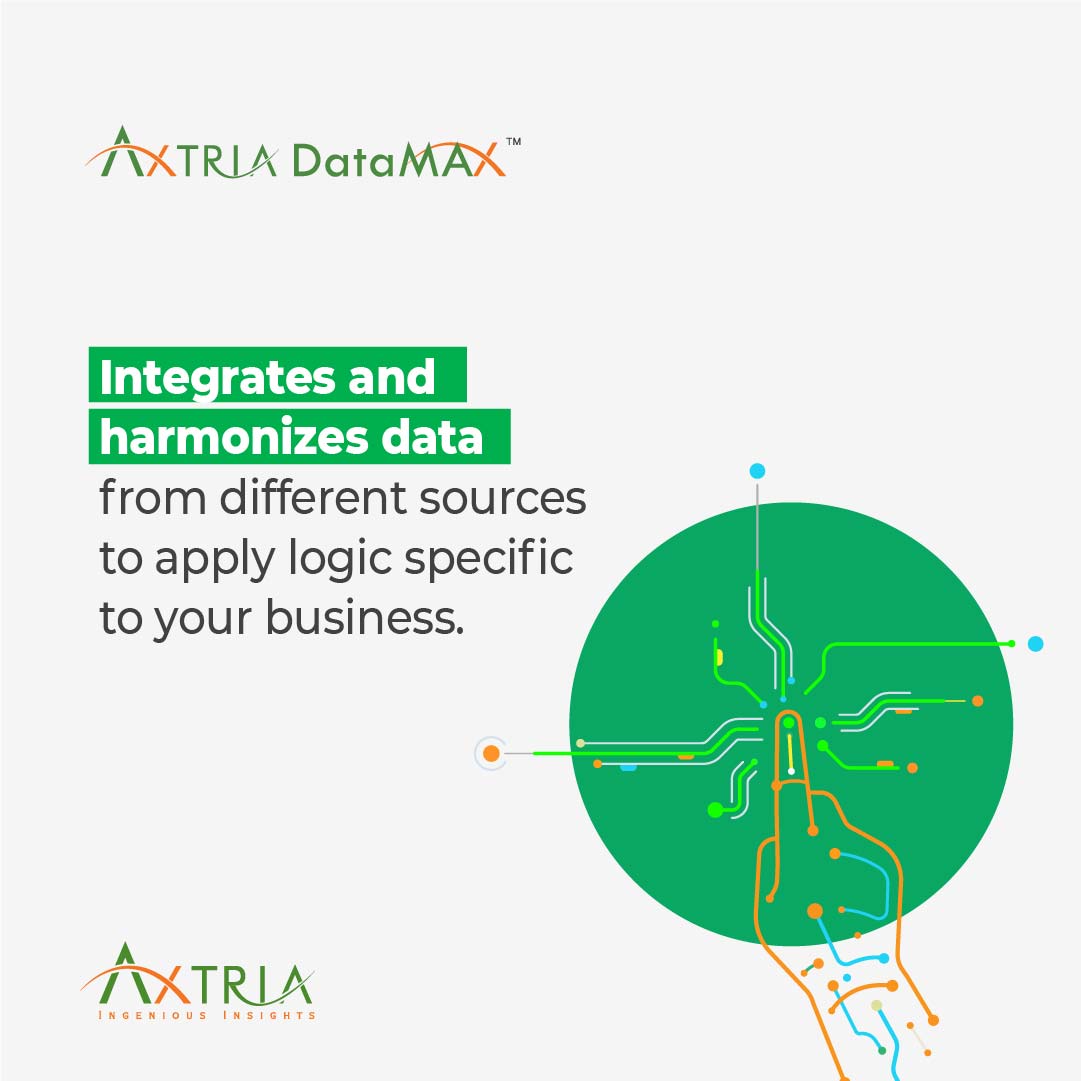 Axtria on Twitter: "Get ready to level up your commercial data game with Axtria DataMAx's ...