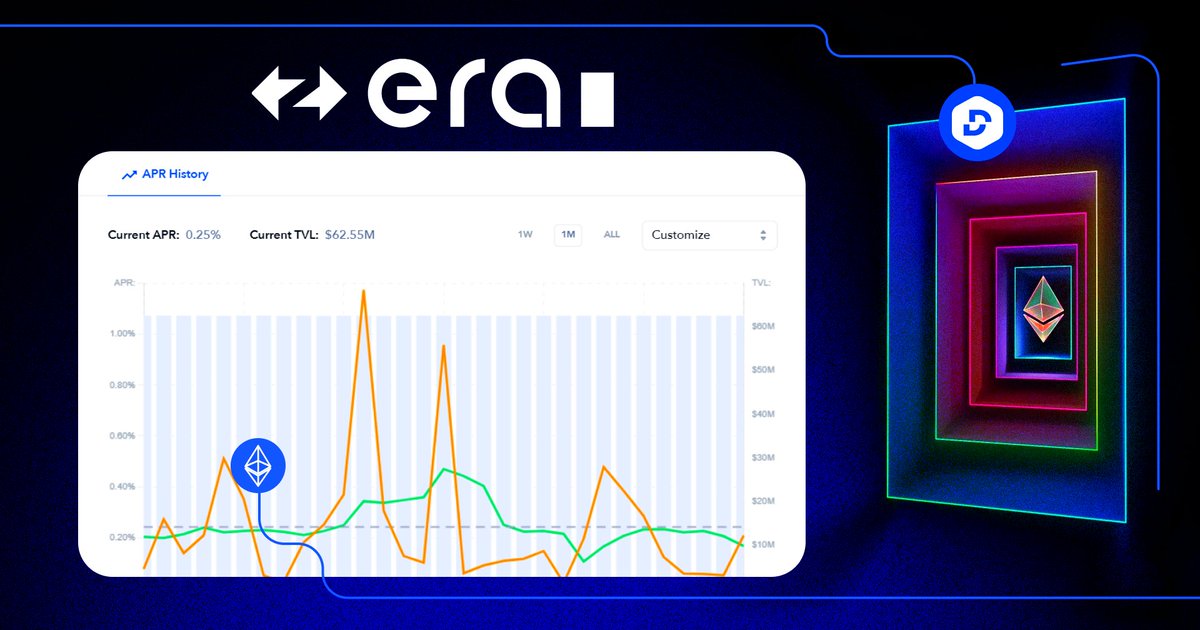Thread by @DeFi on Thread Reader App – Thread Reader App