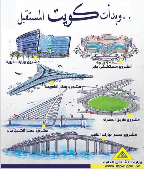 من هنا كانت البداية.... لرؤية الكويت الجديدة 2012 - المسلسل من ASK ...