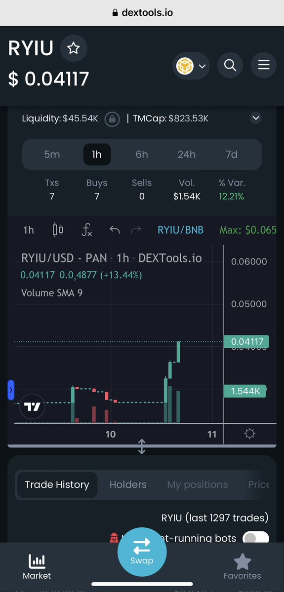 CryptoKing 🌐 on Twitter: "RT @DEFICENA: $Ryiu is pumping b***hes!!!!👍💰"