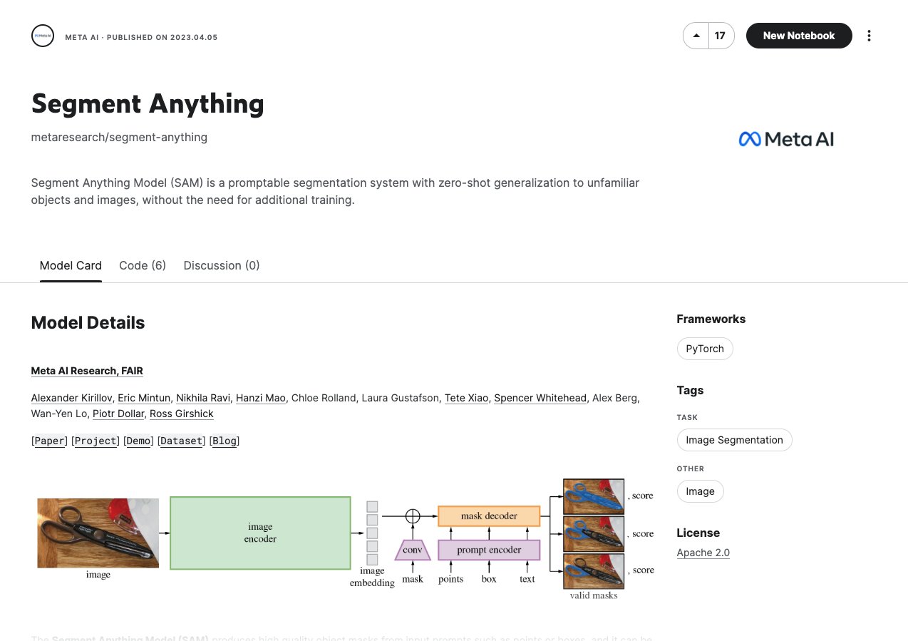 Kaggle on Twitter: "The Segment Anything Model (SAM) from @MetaAI is up on Kaggle Models! 👀 We ...