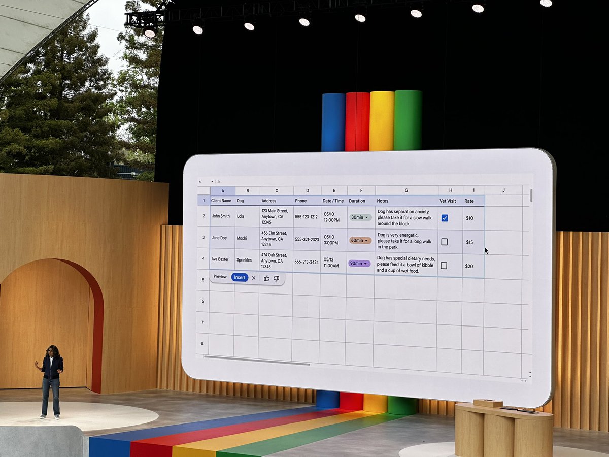 Android Weekly Update ⚡ on Twitter: "Google Doc/sheet/slide 都将加入基于 AI 的内容生成功能"