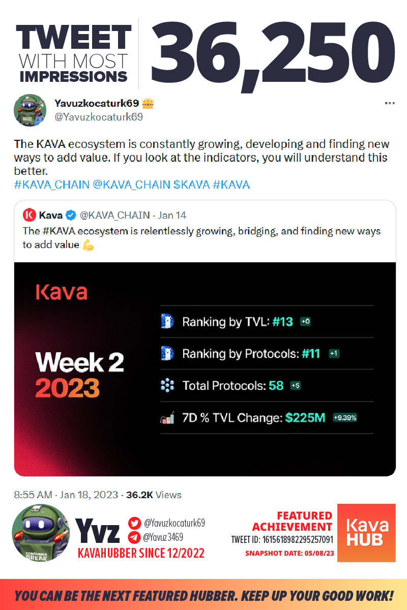 Muse👑 on Twitter: "🧙‍♂️Social Miners are Twitter wizards. Here is @TheDAOLabs' social miner ...