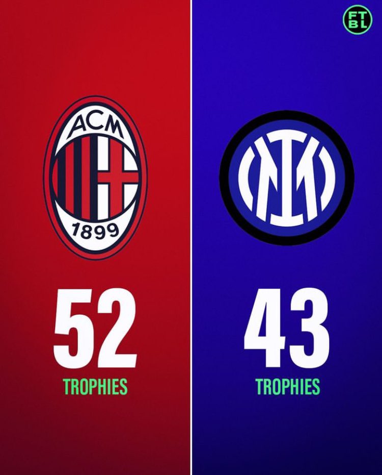 Ac Milan History Trophies