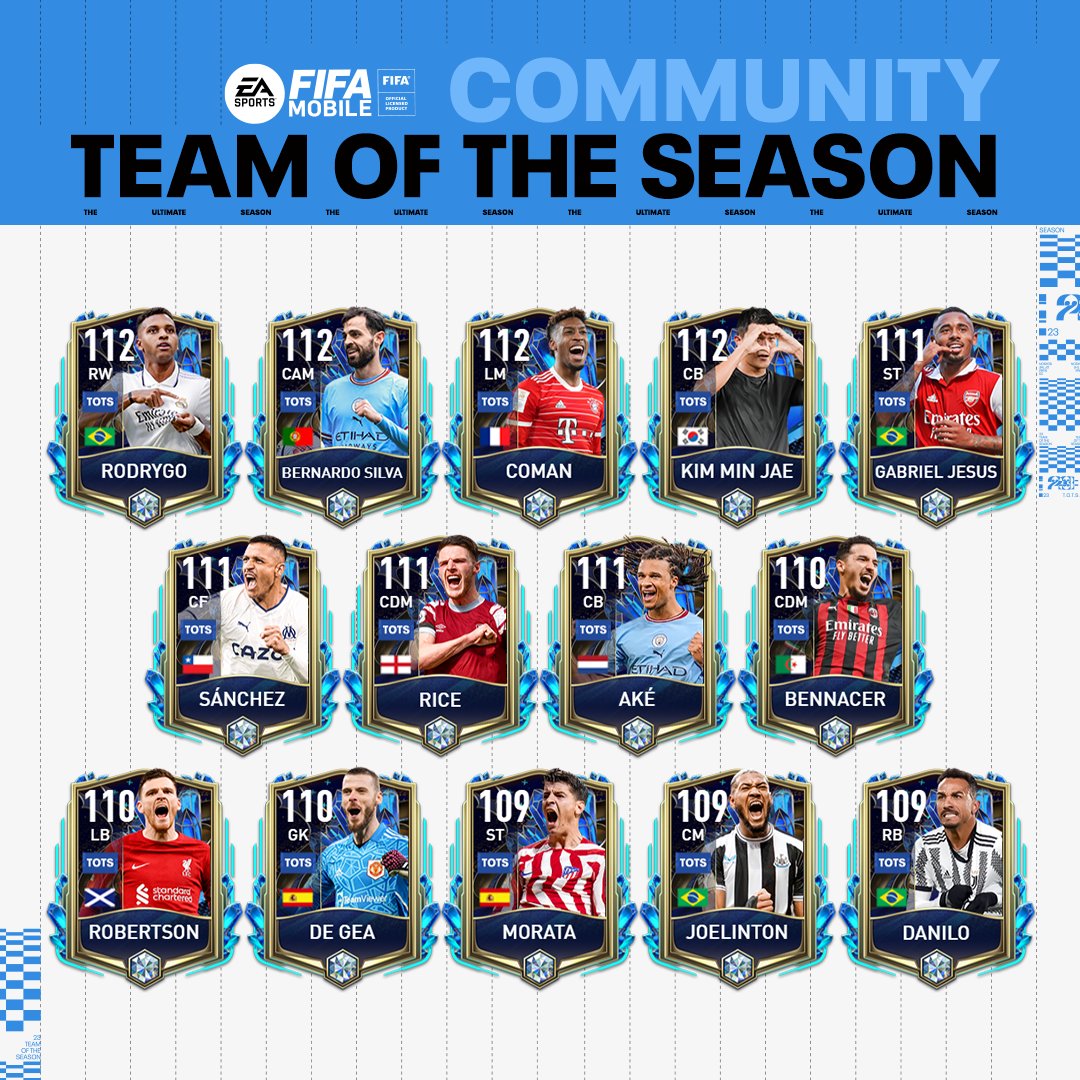 FIFA Mobile on Twitter: FIFA Mobile on Twitter: