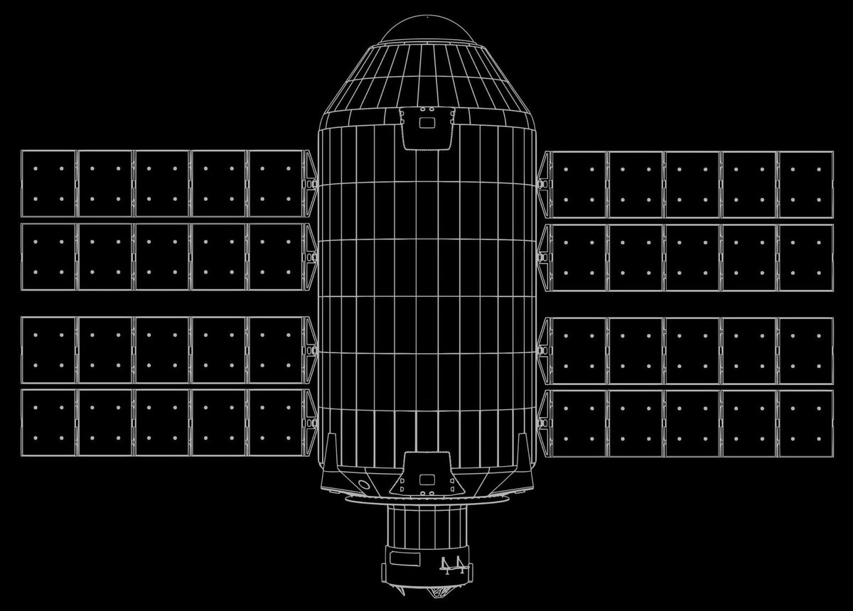 Andrew on Twitter: "They are ambitious. Haven-1 2025 Starship Sized single module 2028 Spinning ...