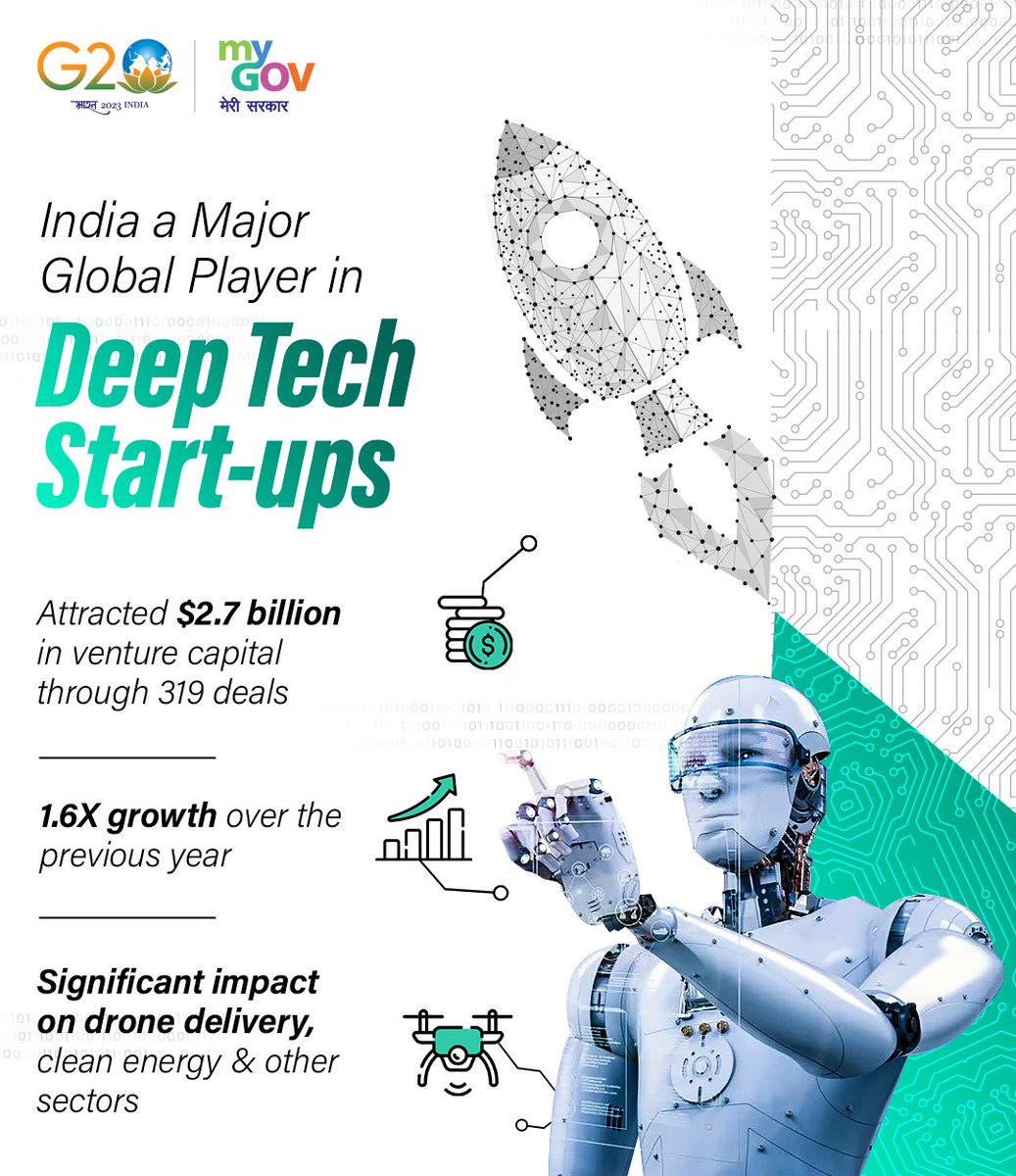 MyGovIndia on Twitter: "India's Deep Tech startups can be compared to the developed economies ...