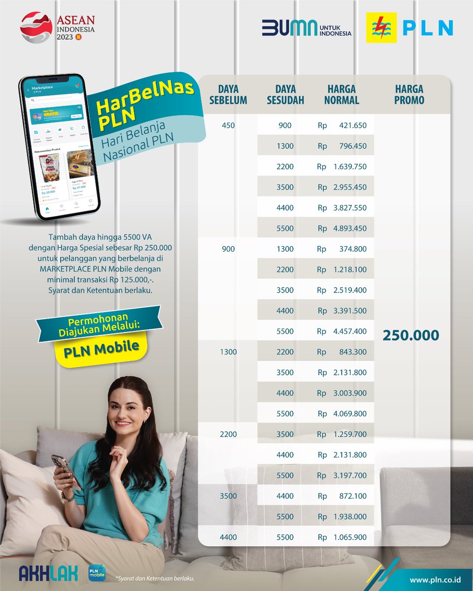 theopamungkas on Twitter: "Yuk jangan sampai ketinggalan! Periode promo Hari Belanja Nasional ...