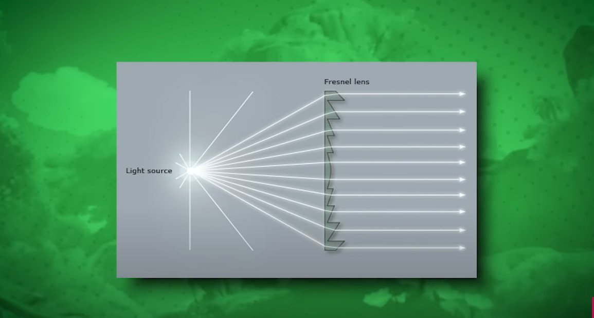 Thread by @StylizedStation on Thread Reader App – Thread Reader App