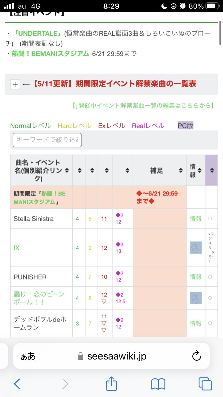 ノスしるべ@ノスタルジア紹介wiki on Twitter: "熱闘！BEMANIスタジアムが復刻だ！ 楽曲の譜面の難易度についての補足はこちら（更新して欲しいorご意見ください）（補足 ...