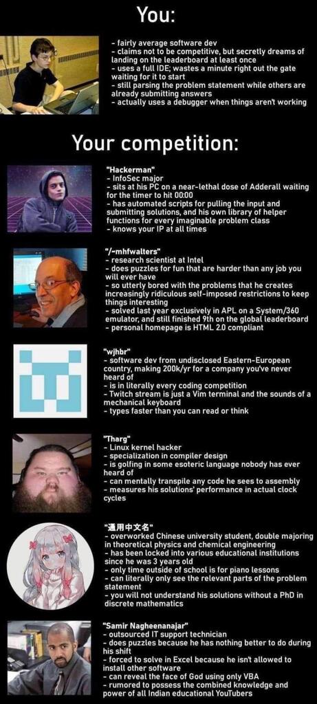Developer Highlights On Twitter Rt Programmerjoke9 So Hows The Hackathon Going