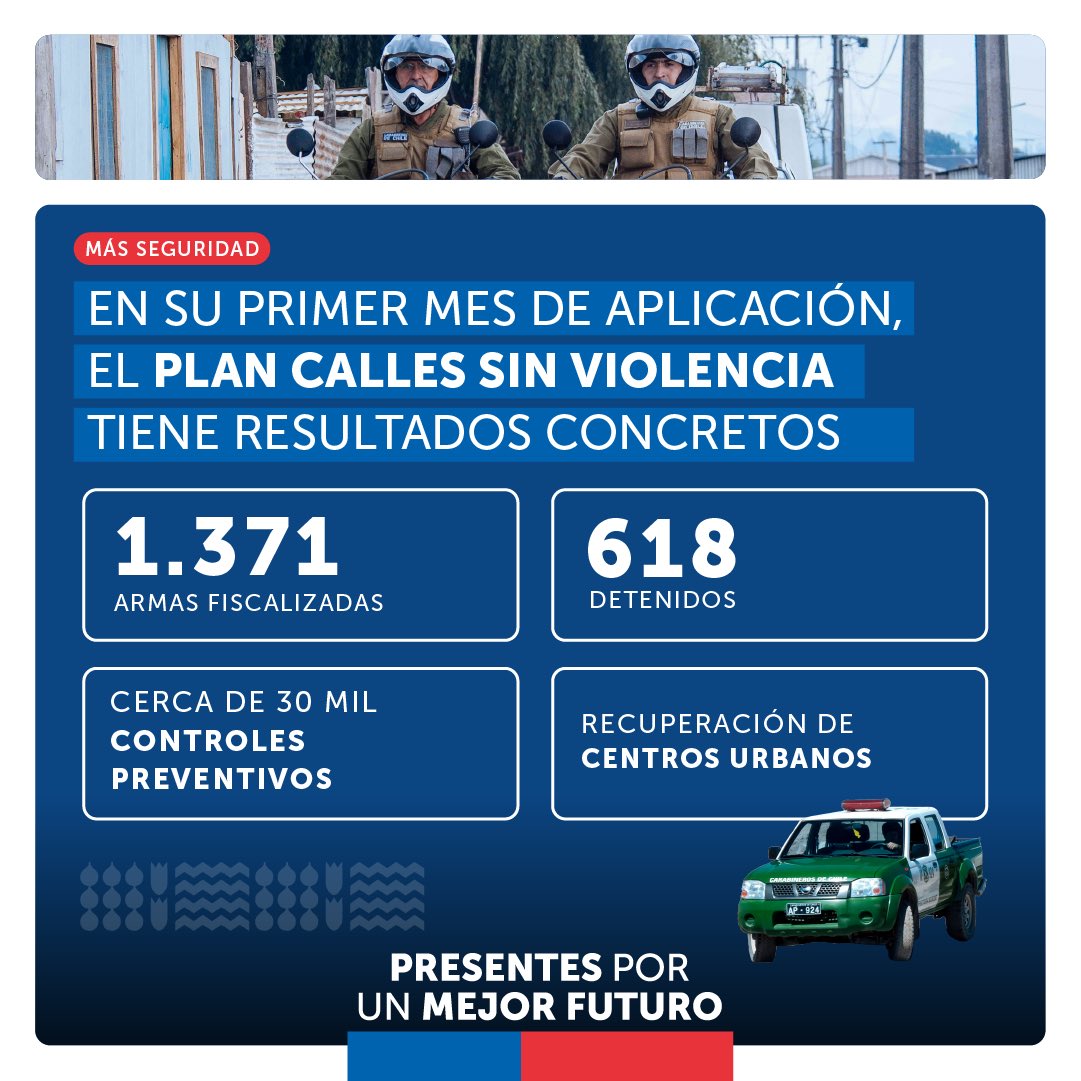 Gobierno De Chile On Twitter Estos Son Los Resultados A Un Mes De