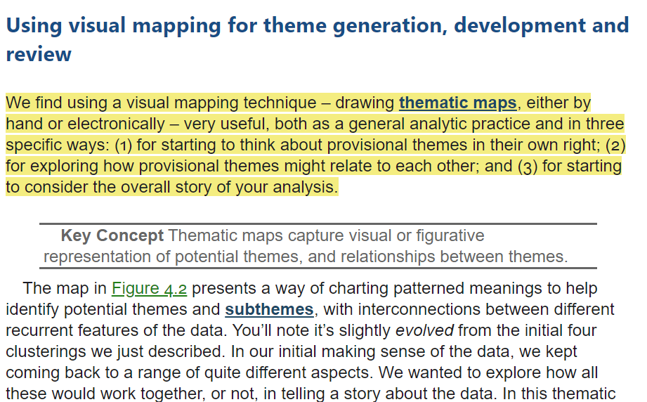Generating Themes with Reflexive Thematic Analysis – Dr Andrew Huang's Blog