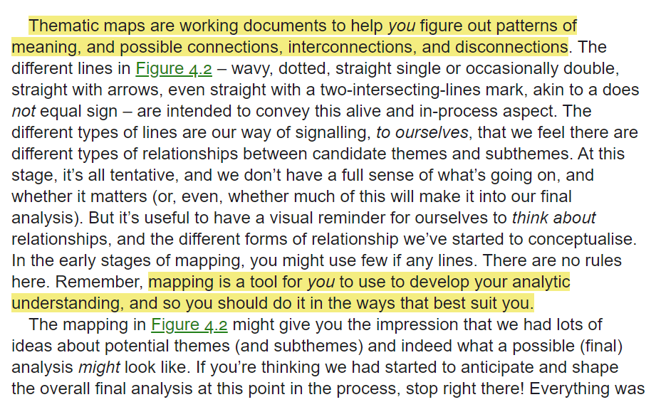 Generating Themes with Reflexive Thematic Analysis – Dr Andrew Huang's Blog