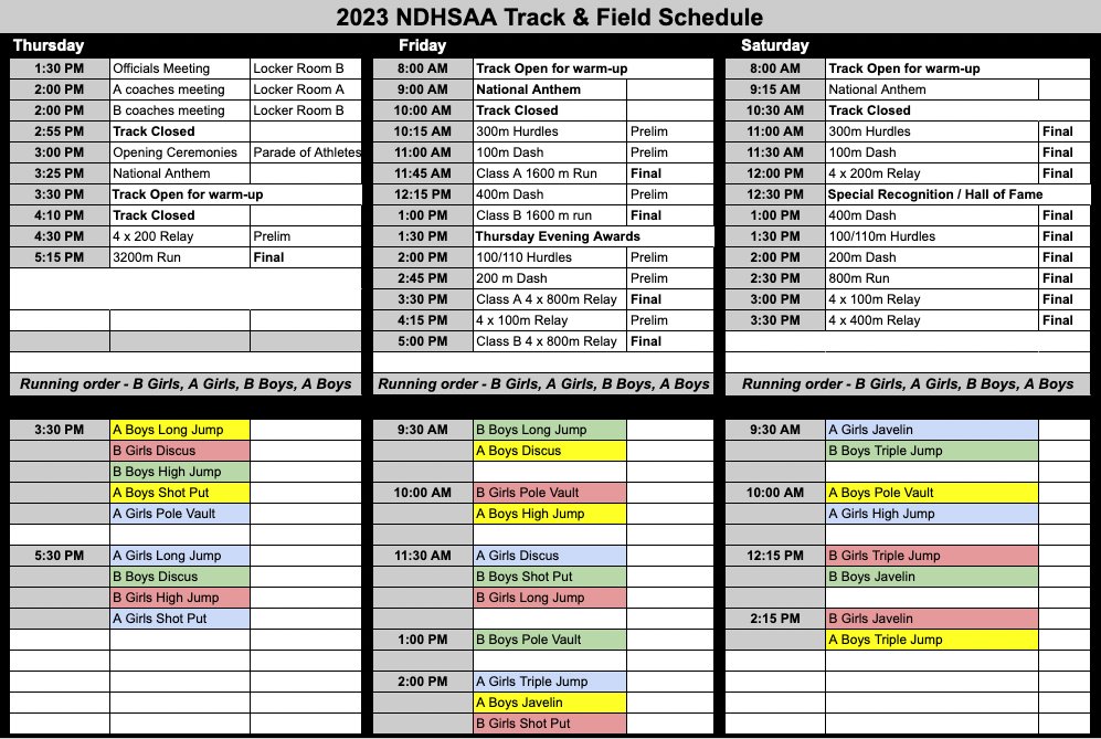 NDHSAA on Twitter: NDHSAA on Twitter: