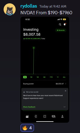 E͓̽n͓̽h͓̽a͓̽n͓̽c͓̽e͓̽d͓̽M͓̽a͓̽r͓̽k͓̽e͓̽t͓̽ on Twitter: "Love seeing these gains $NVDA From $190 ...