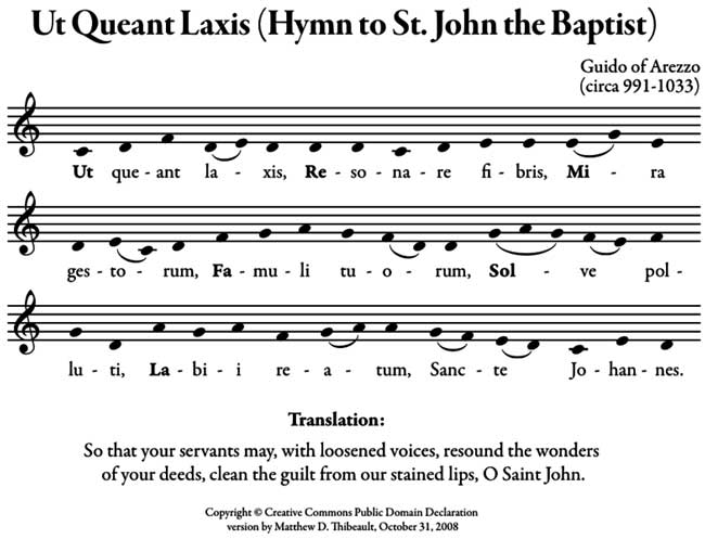 🧵Bible & the ancient Solfeggio scale, which is no longer lost in ...