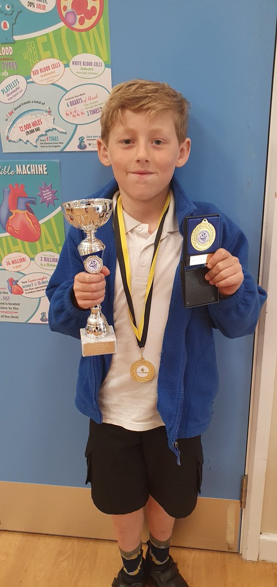 PE and Sports Premium | Wigmore Primary School