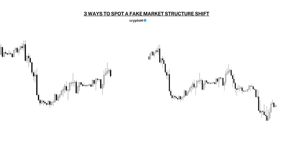 3 ways to spot a fake market structure shift [MSB] What is MSB ...