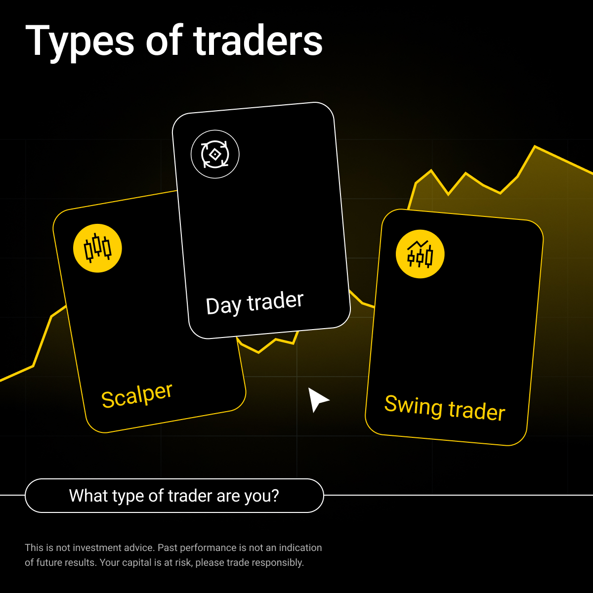 Exness on Twitter: "Are you a scalper, day trader or swing trader? Let us know in the comments 😏"
