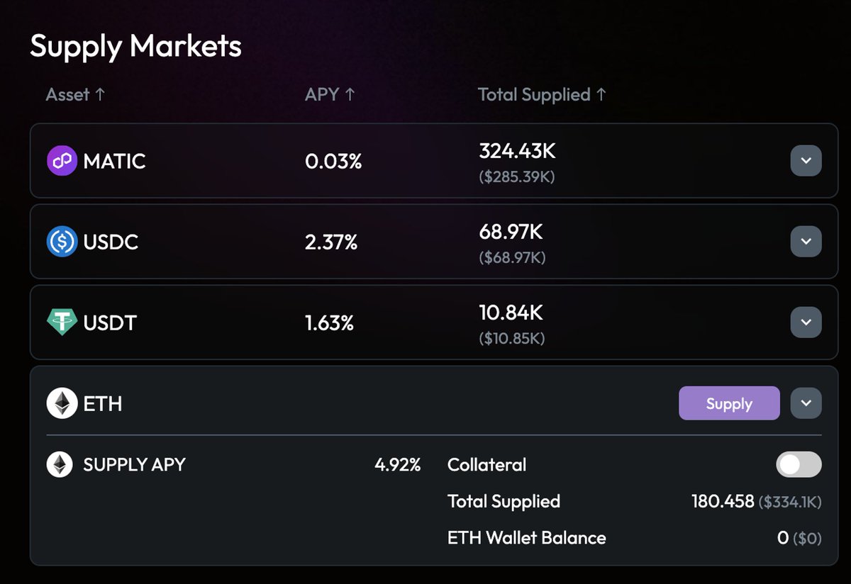 Polygon Daily 💜 on Twitter: "3/ When you have your $ETH in Polygon zkEVM: 👉 Go to: https ...