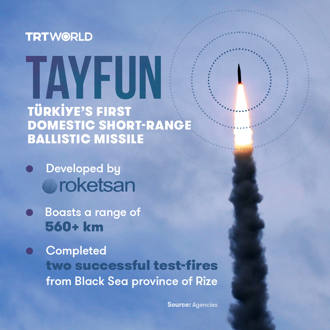 TRT World on Twitter: "The short-range ballistic missile Tayfun, developed by Türkiye's Roketsan ...