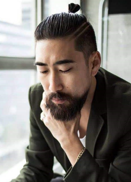 Chinese Beard Styles