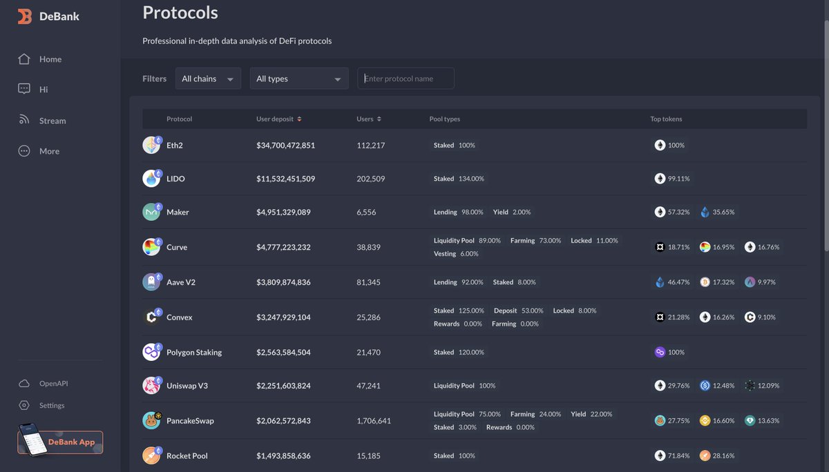 The Complete Guide to On-Chain Wallet Tracking🐳 My custom wallet tracker is finally live and ...