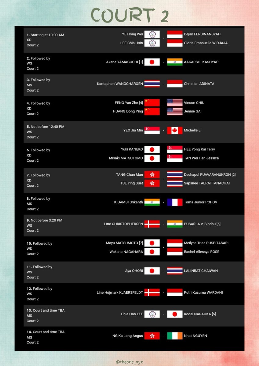 Z 💎🇲🇾 on Twitter: "2. Live score link & Order of Play: 👉🏻 https://tournamentsoftware.com/visual ...