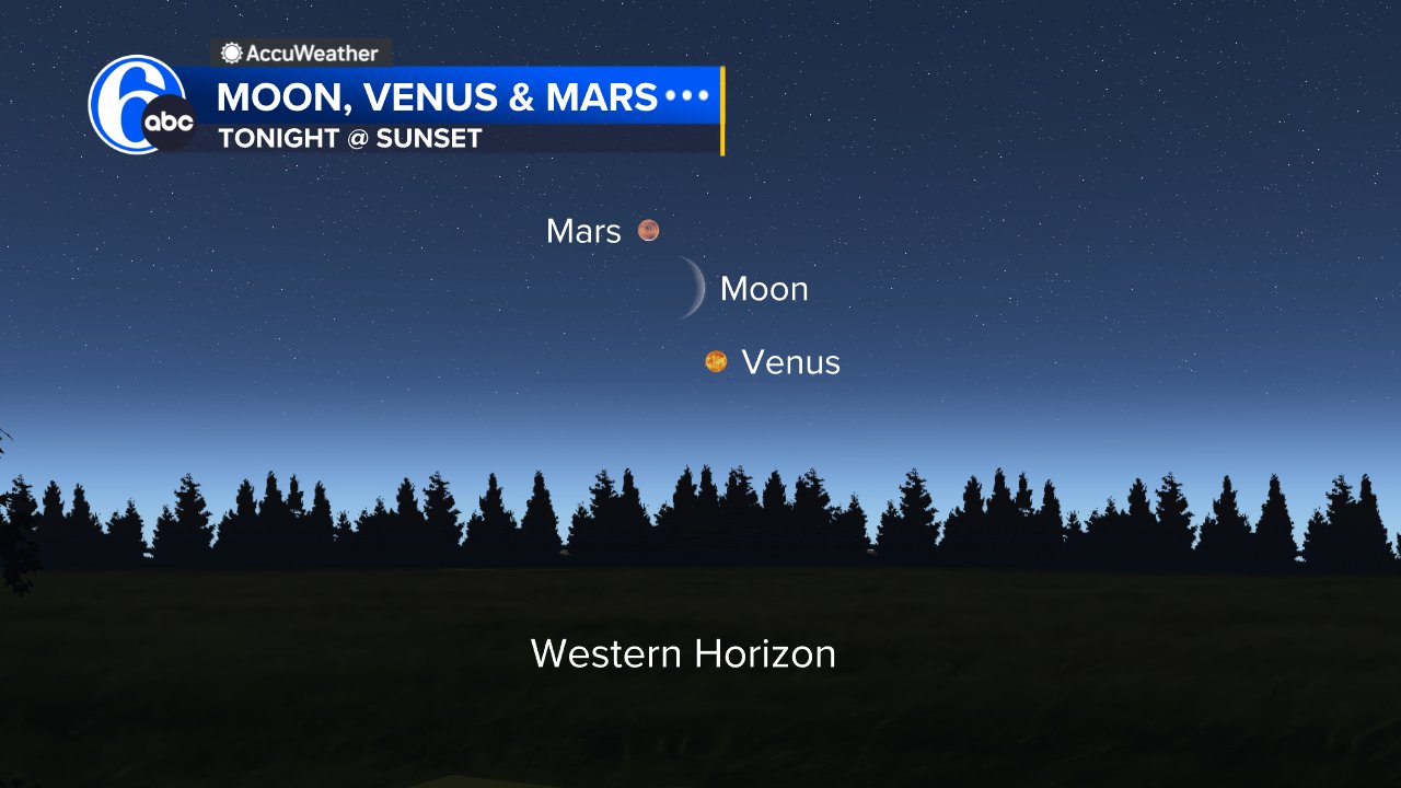 Mars Tonight