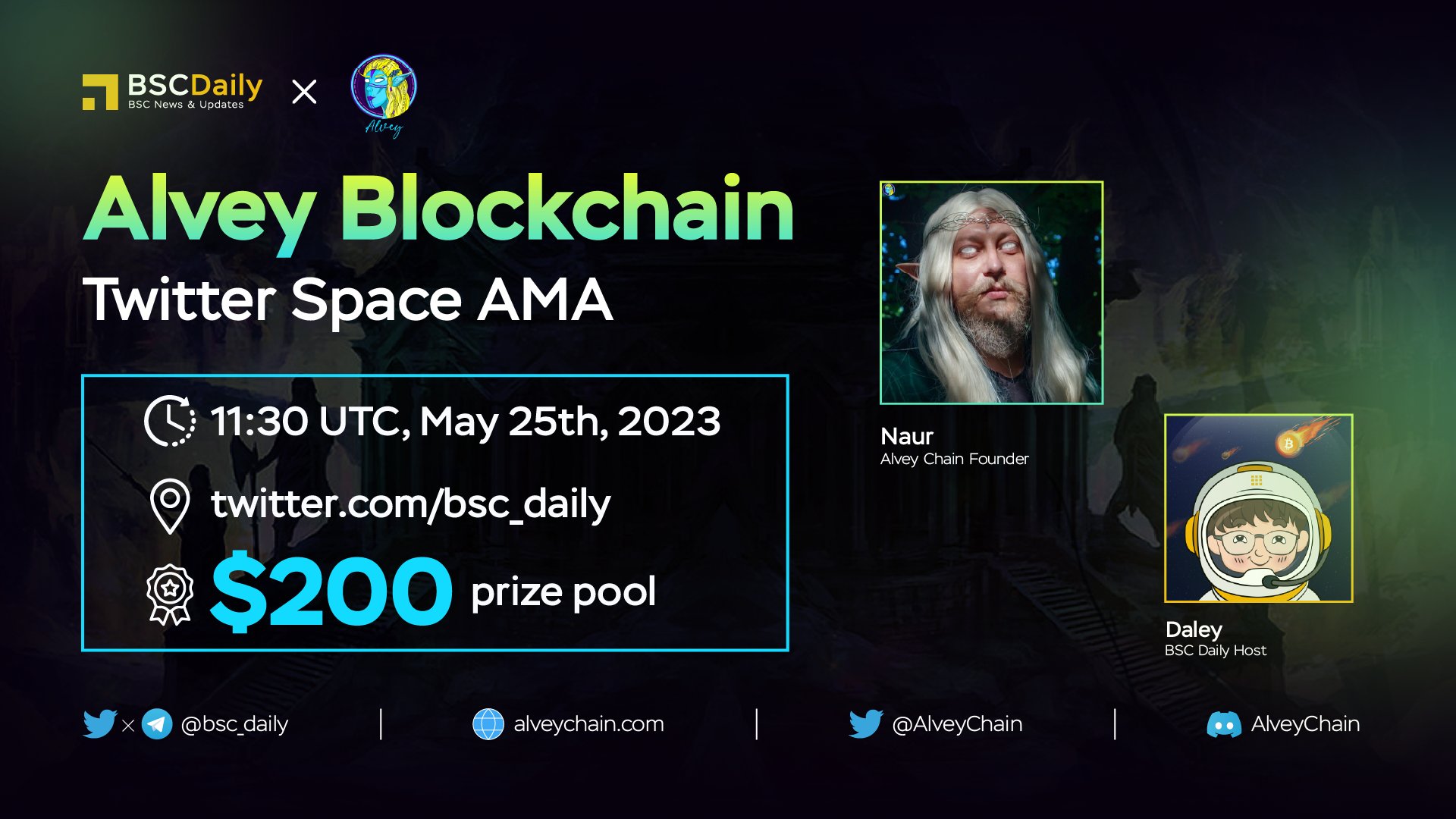 BSCDaily on Twitter: "We’re excited to host a Twitter Space AMA with @AlveyChain 🗓️ Date: May ...